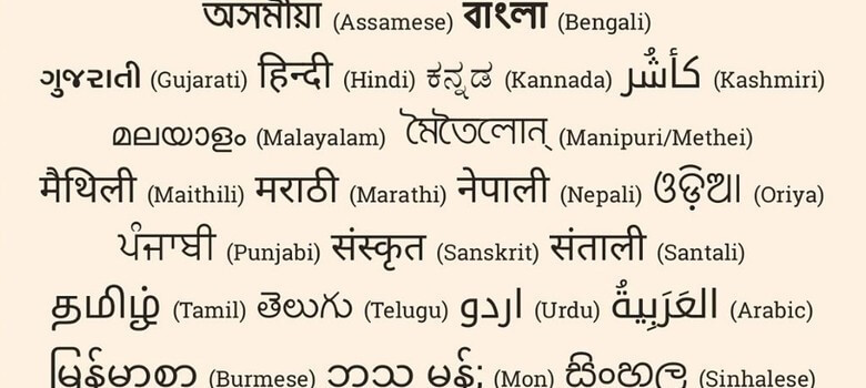 Exploring the Official Languages of Every Indian State
